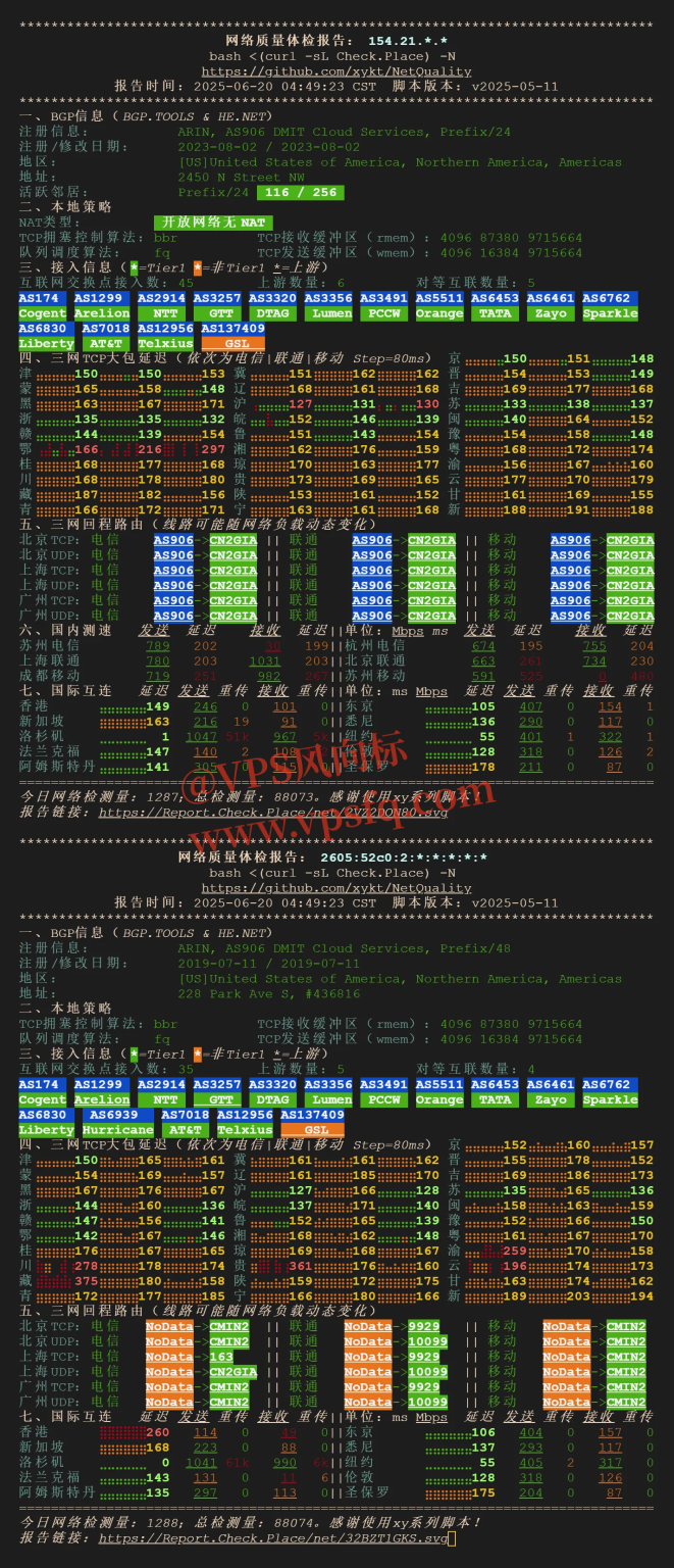 DMIT LAX.Pro 测评：洛杉矶 CN2 GIA + CMIN2 高速 VPS，流媒体解锁全绿，含测试节点
