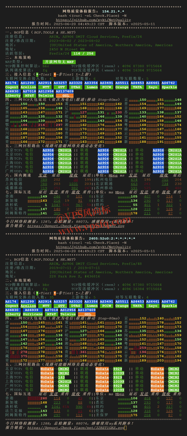 DMIT LAX.Pro 测评：洛杉矶 CN2 GIA + CMIN2 高速 VPS，流媒体解锁全绿，含测试节点